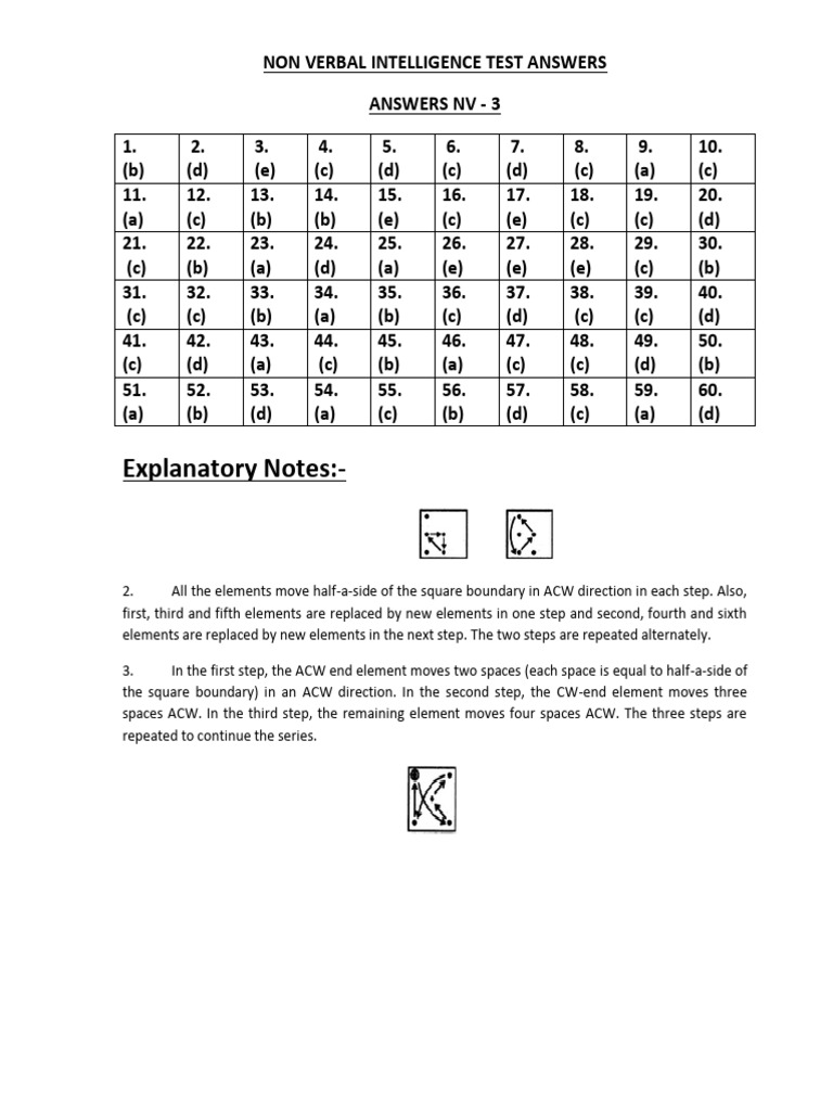 Non Verbal Answer - 3 | PDF | Geometry | Elementary Geometry