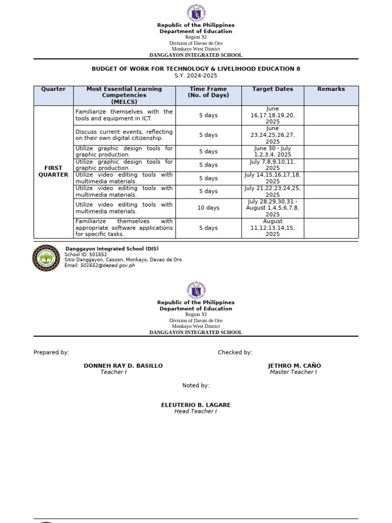 Budget of Work for TLE Grade 8 | PDF | Computing