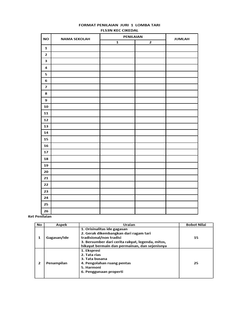 Format Penilaian Juri Lomba Tari Fls3n | PDF