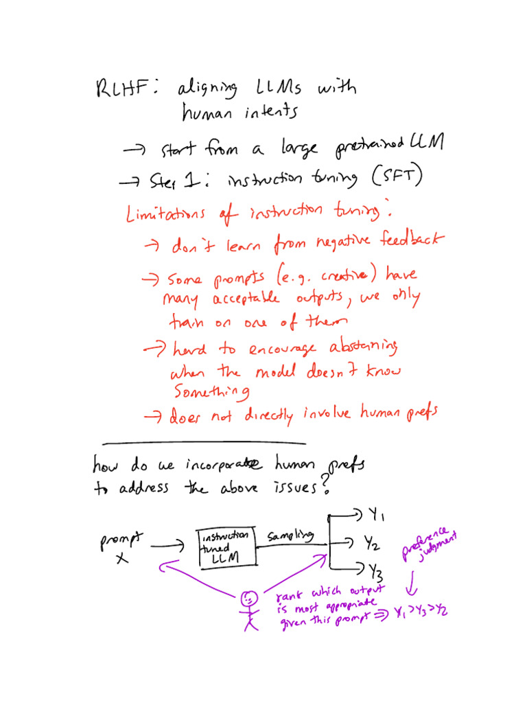 RLHF Notes | PDF