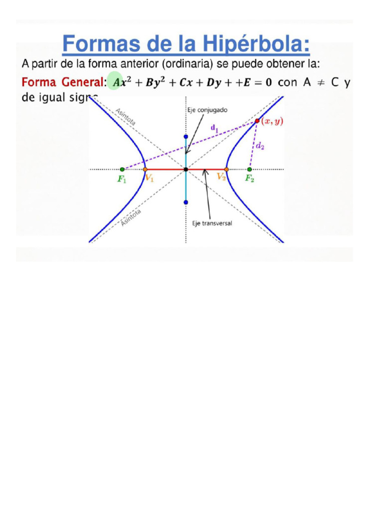 Hiperbola Imprime | PDF