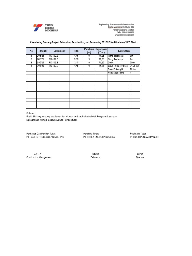 Kalendering Pancang TEI | PDF