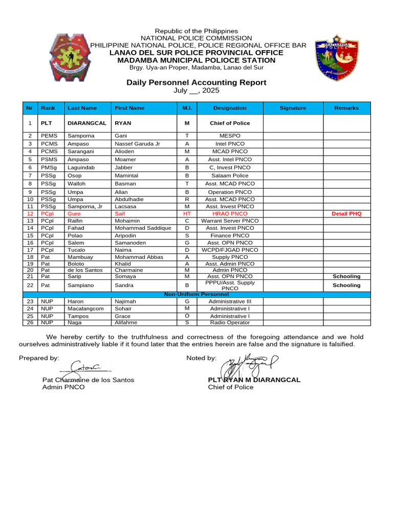 Daily Personnel Report - July 2025 | PDF | Law Enforcement | Crime ...