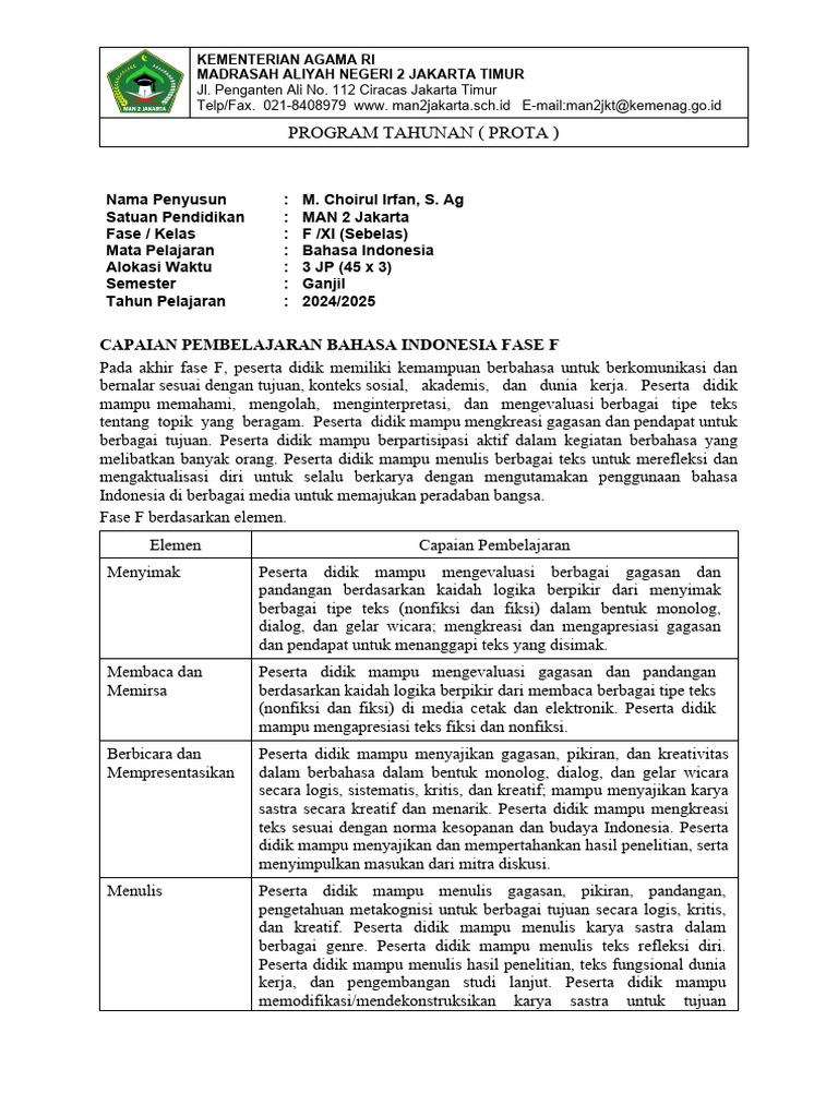 Salinan Salinan Salinan Prota | PDF