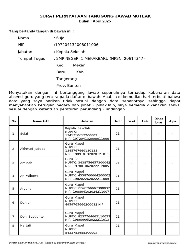 Format Absen Finger | PDF