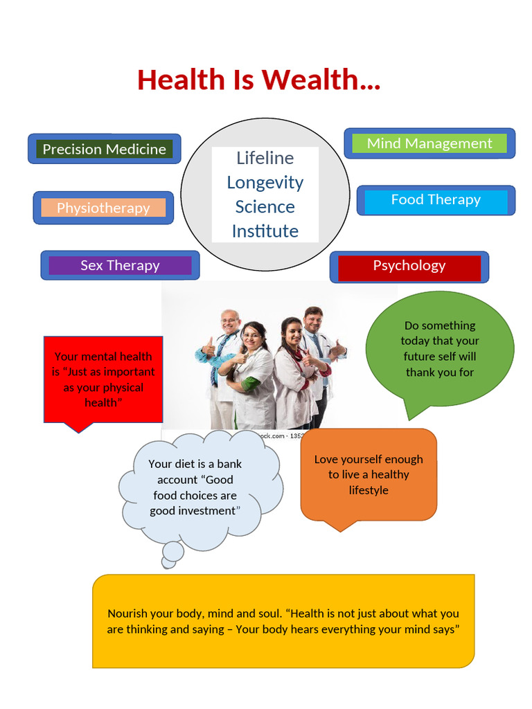 Lifeline Longevity Science Institute | PDF
