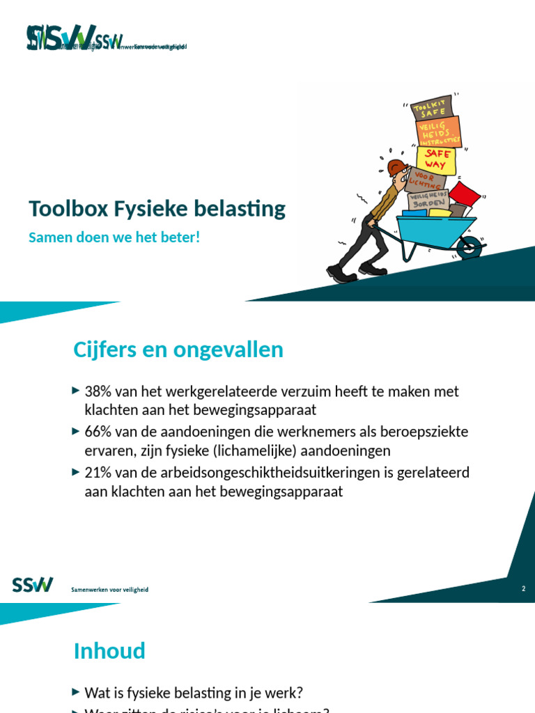 SSVV-Toolbox 2 Fysieke Belasting v2 | PDF