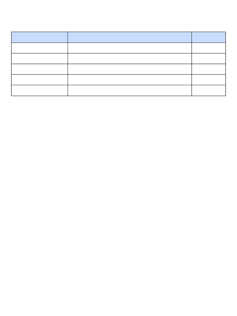 Updated Date Assignment Table | PDF