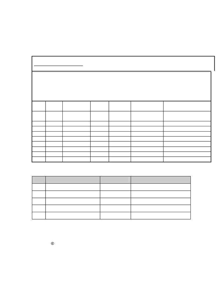 Fixed Plant West Pilbara - Equipment Reliability Checklist | PDF ...