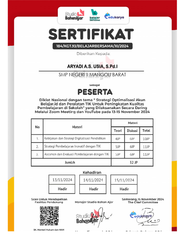 ARYADI As USIA Stategi Optimalisasi | PDF
