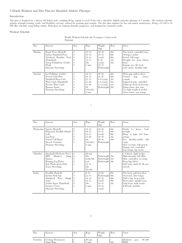 Body Transformation Plan | PDF | Strength Training | Weight Training