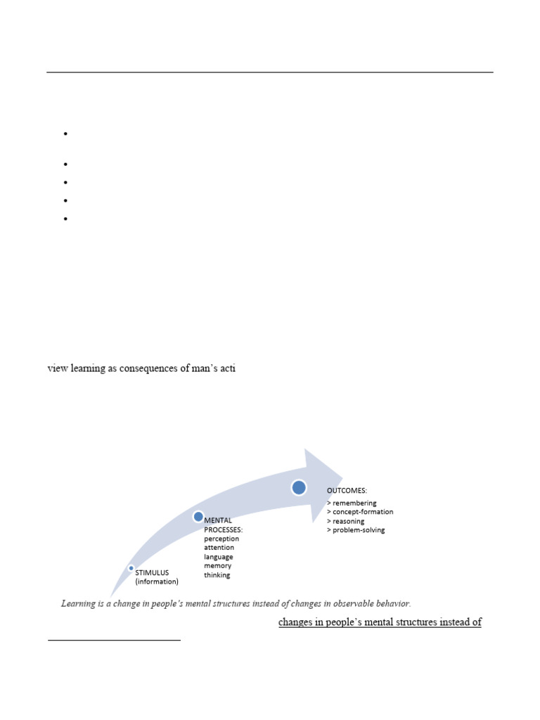 Cognitive Learning Theories Overview | PDF | Memory | Attention