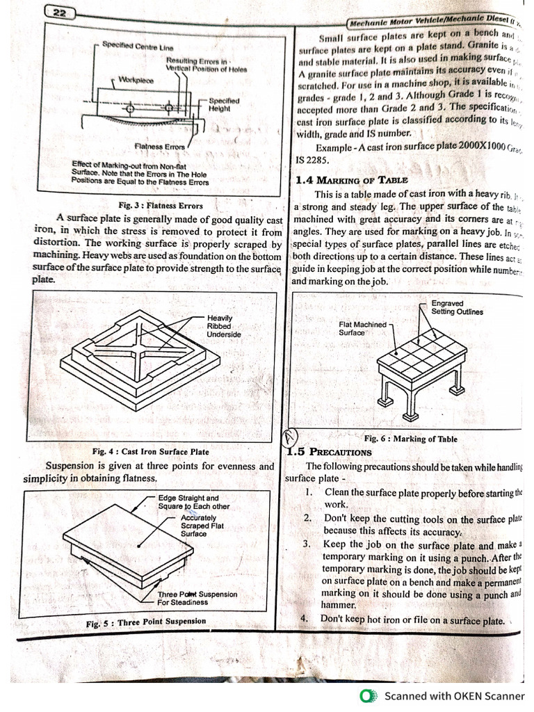 Marking Tool | PDF