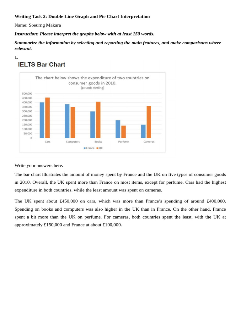 Writing Task 3 | PDF