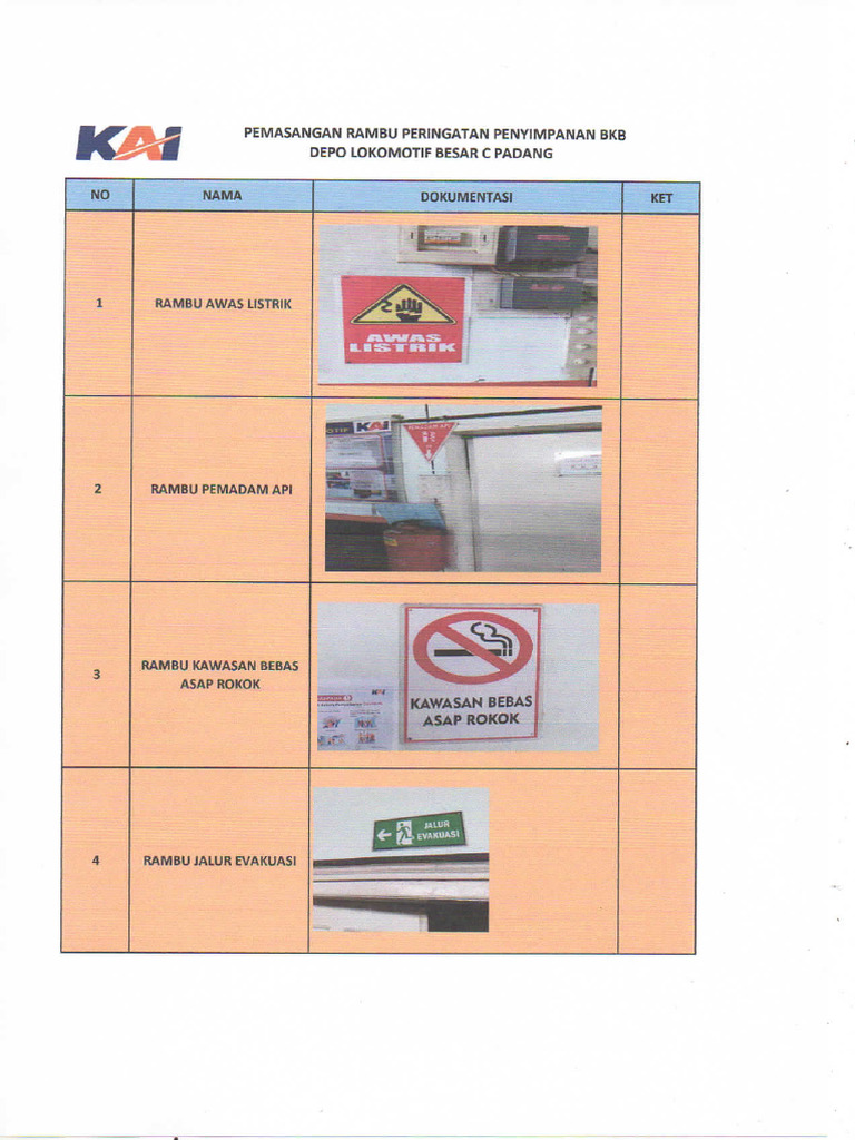 04 Pemasangan Rambu Peringatan Penyimpanan BKB | PDF