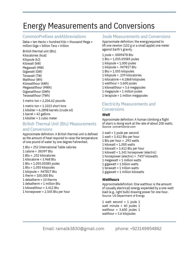Energy Measurements & Conversions | PDF | Watt | British Thermal Unit