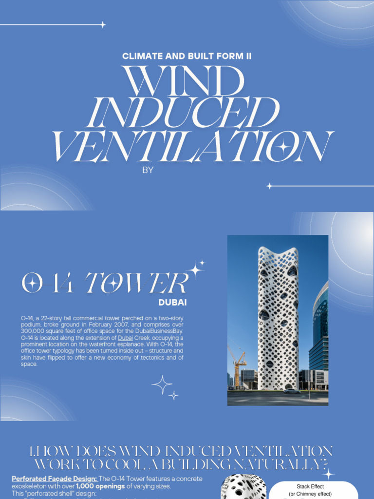 Wind Induced and Sun Induced | PDF | Ventilation (Architecture) | Wound