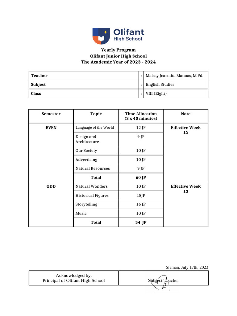 Yearly Program - Junior Grade 8 - English Studies | PDF
