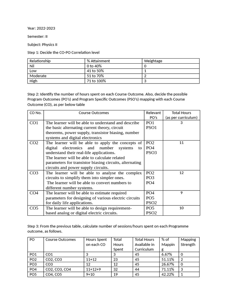FYBSc Sem II P II CO-PO Mapping Matrix | PDF | Digital Electronics ...