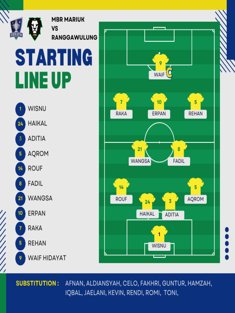 Line Up | PDF