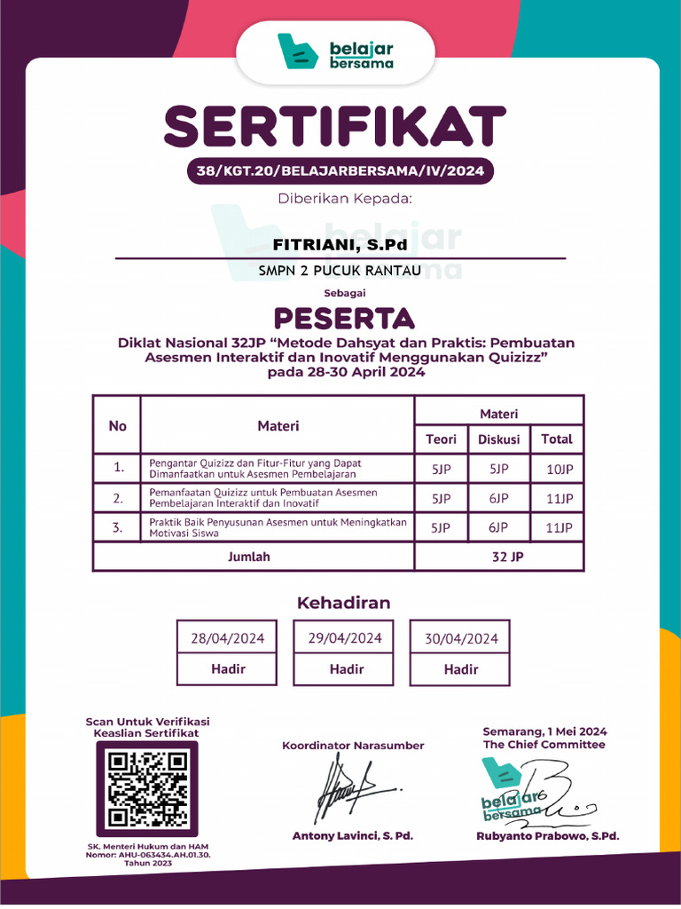 Sertifikat Fitriani 1 | PDF