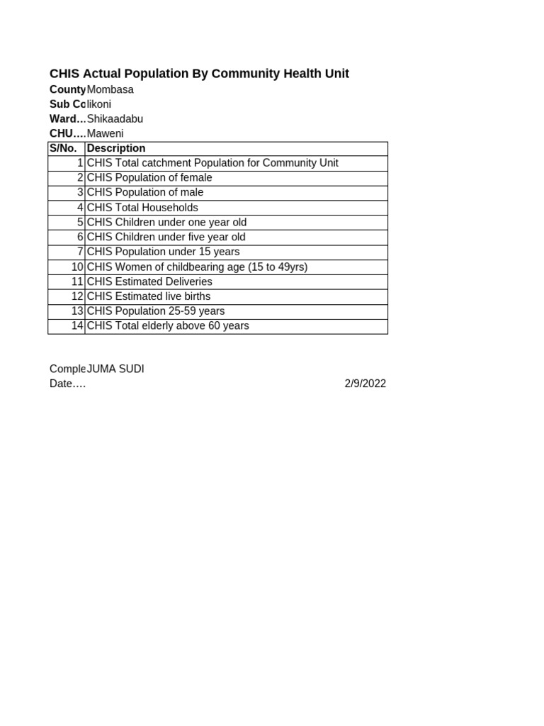 CHIS Population Data Elements | PDF