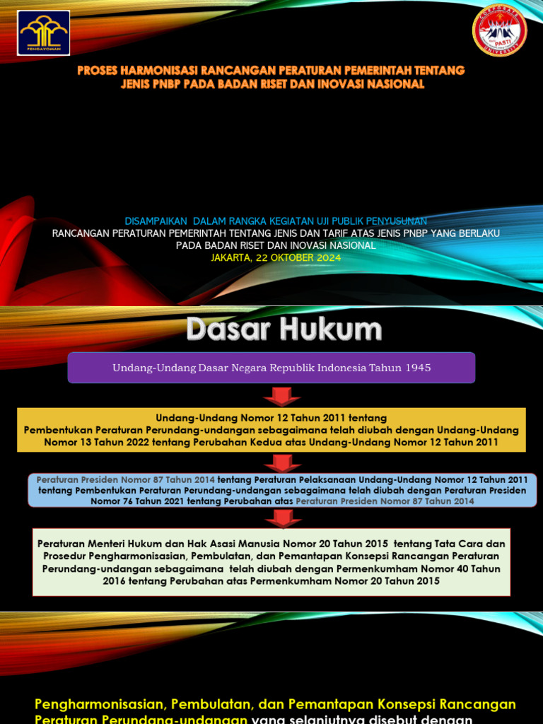 Rancangan Peraturan PNBP BRIN 2024 | PDF