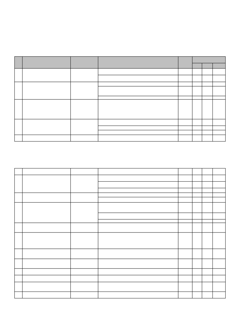 Kisi-Kisi Soal Matematika Asas Gasal 2025 - Kelas 2 | PDF