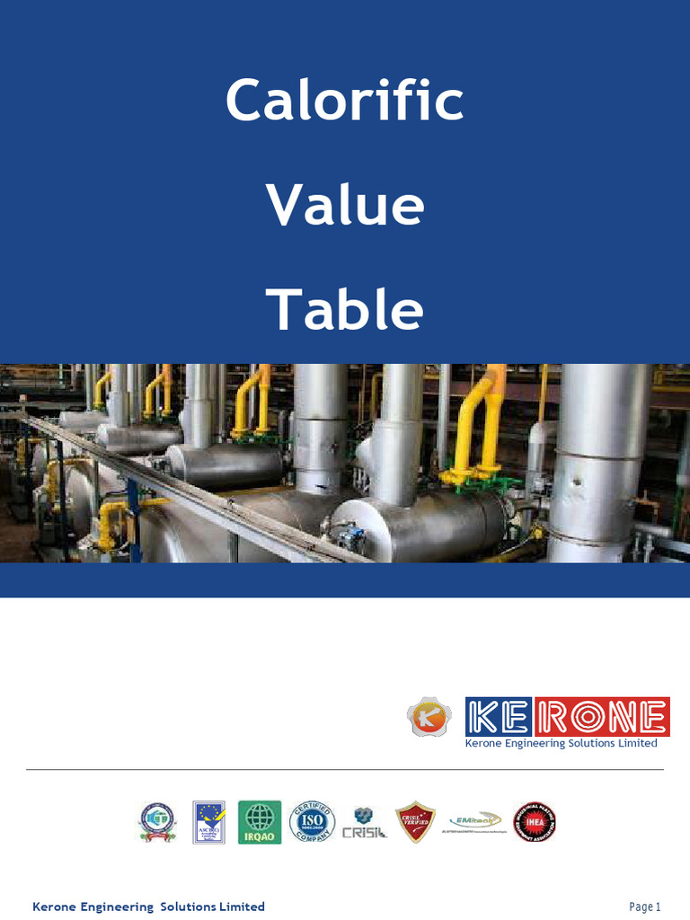 Calorific Values of Fuels Chart | PDF | Bituminous Coal | Coal