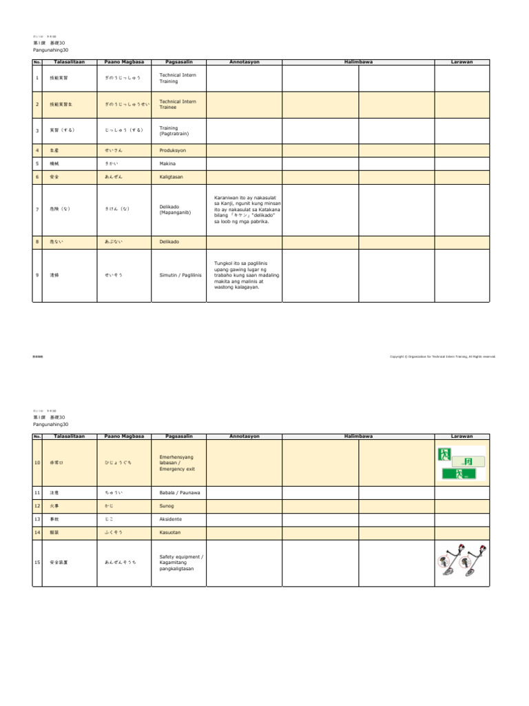 P 01 Kotoba Nogyo | PDF