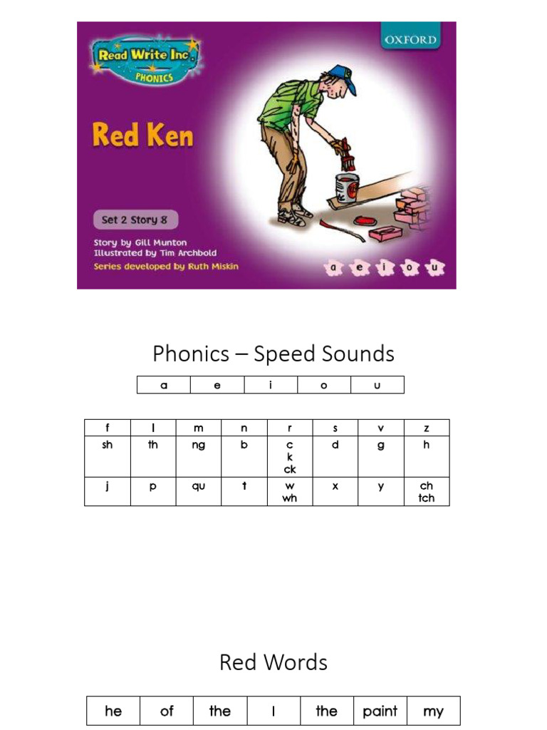 Ken's Cap: Phonics Activity PDF | PDF