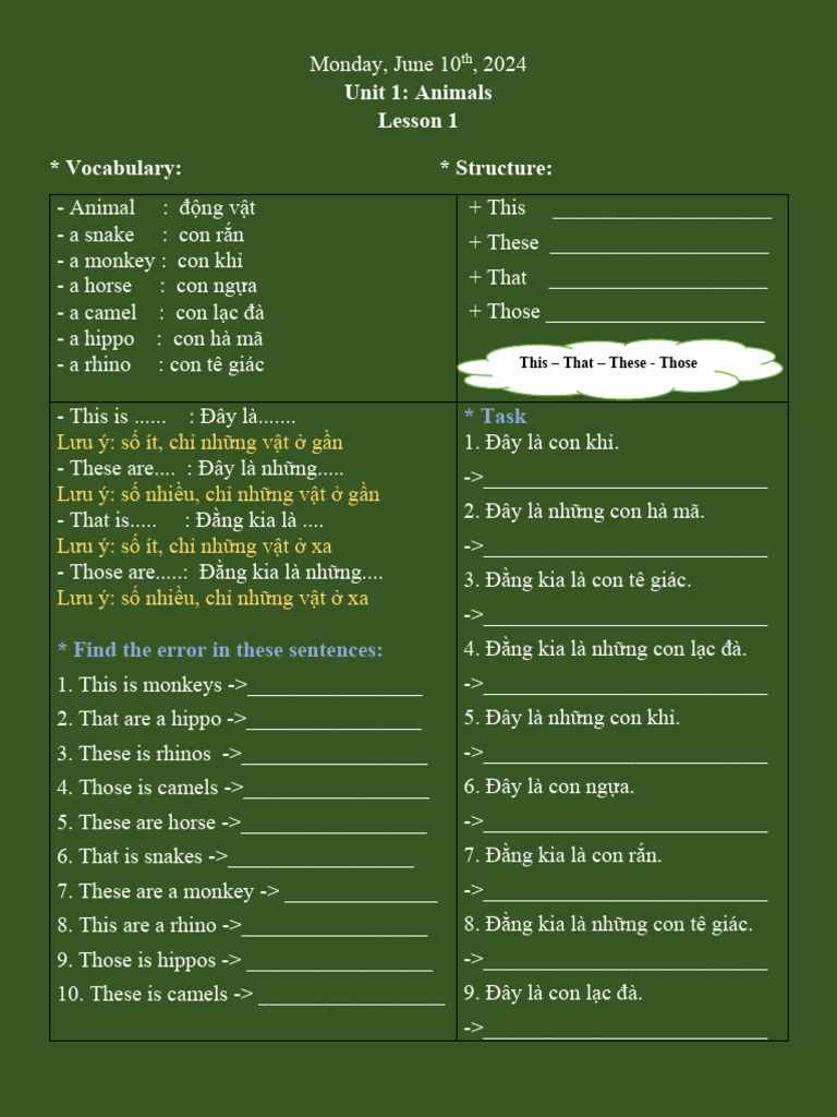 Unit 1 English 4 | PDF