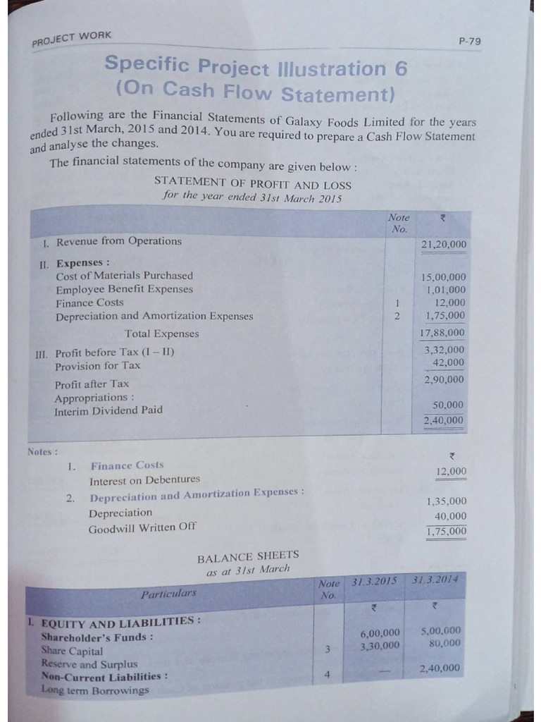 Cash Flow 6 DK | PDF