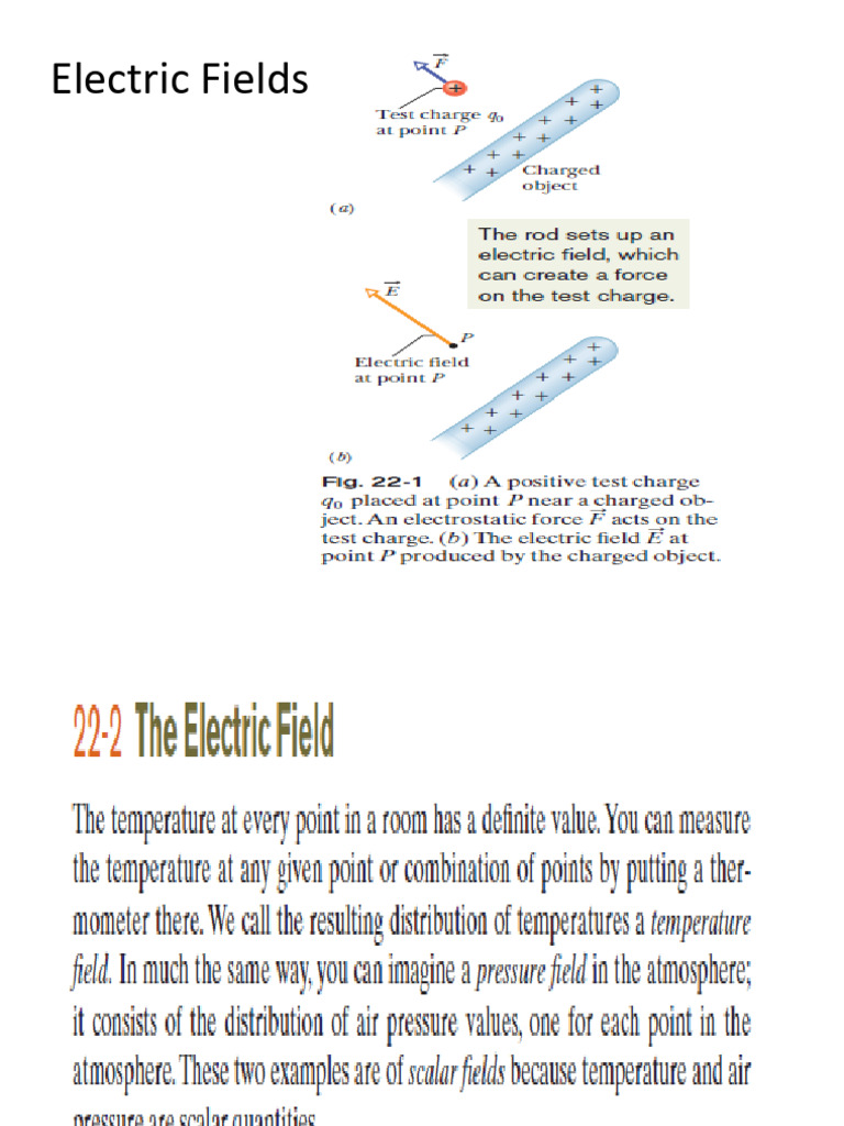 PHY 2105 Electric Fields Spring | PDF | Dipole | Theoretical Physics