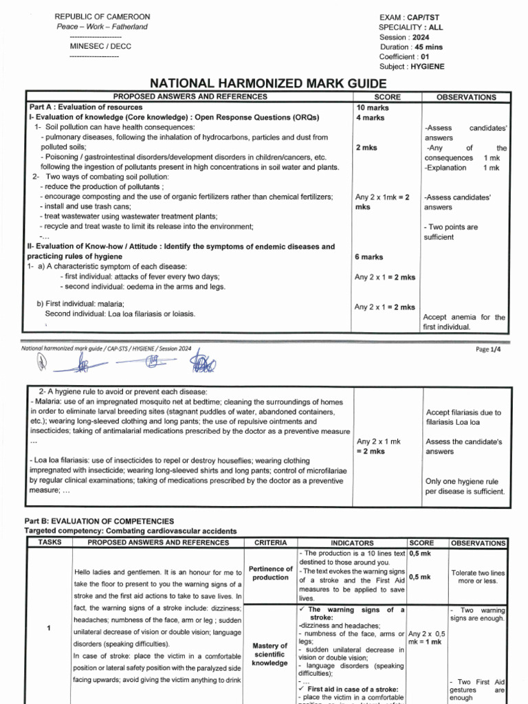 Cap TST Hygiene | PDF