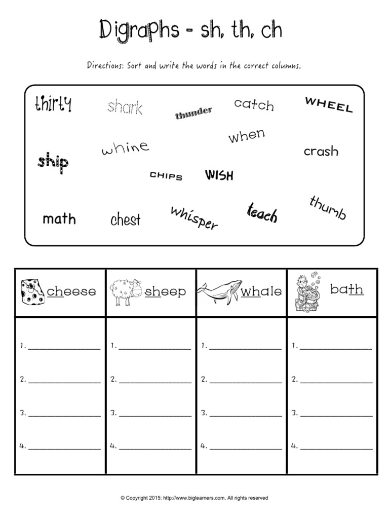 Digraphs SH TH CH | PDF