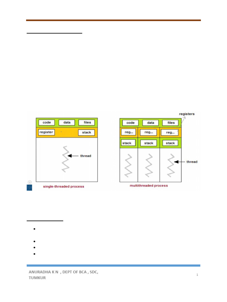 OS UNIT-2 (Chapter 3 Multithreaded Programming) | PDF | Thread ...
