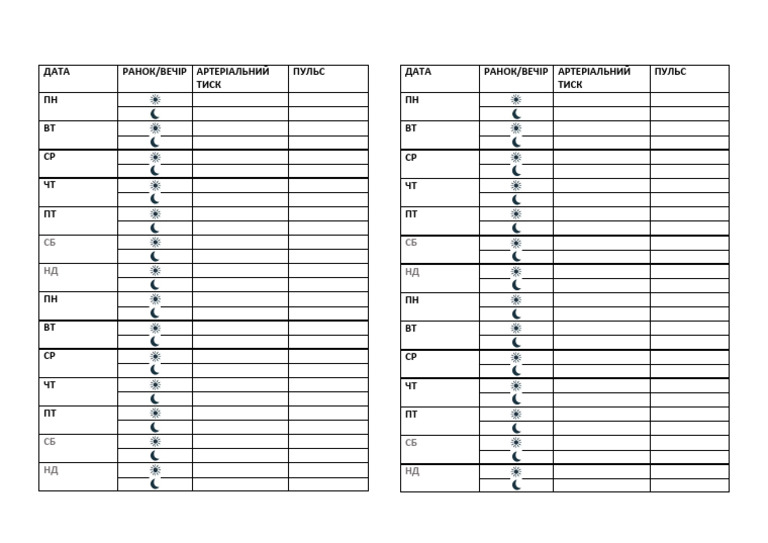 Patient Diary | PDF