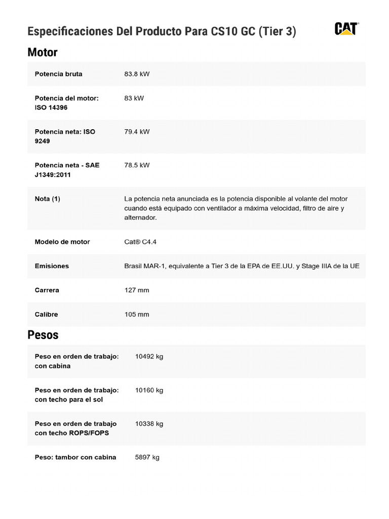 10 Vibro Liso CS10-GC - (Tier-3) | PDF