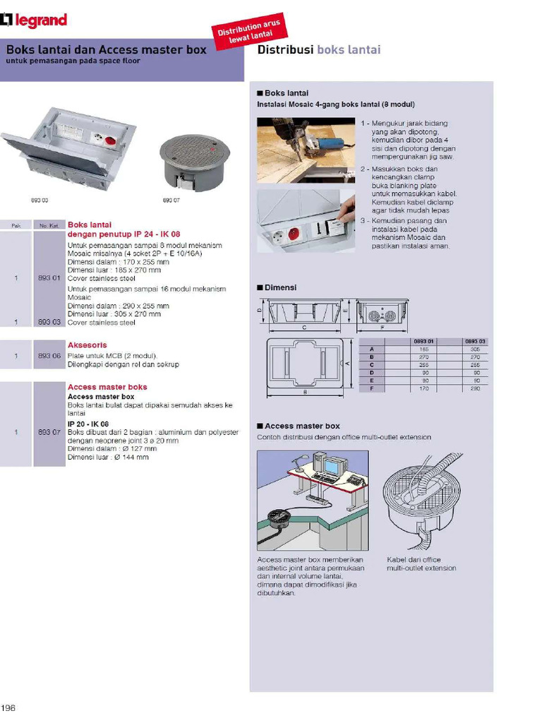 Receptacle Mounting Inbow 3 Phase 3 | PDF