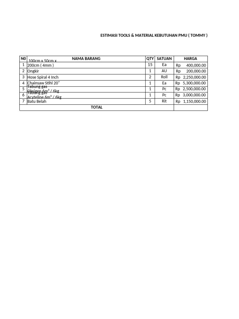 Estimasi Tools & Material 1 (Tommy) | PDF