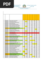 Natiijada Imtixaanka F4a | PDF