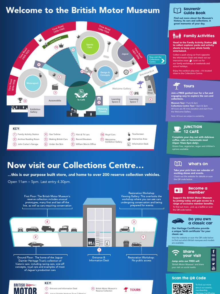 British Motor Museum Visitor Guide | PDF | Car | Motor Vehicle