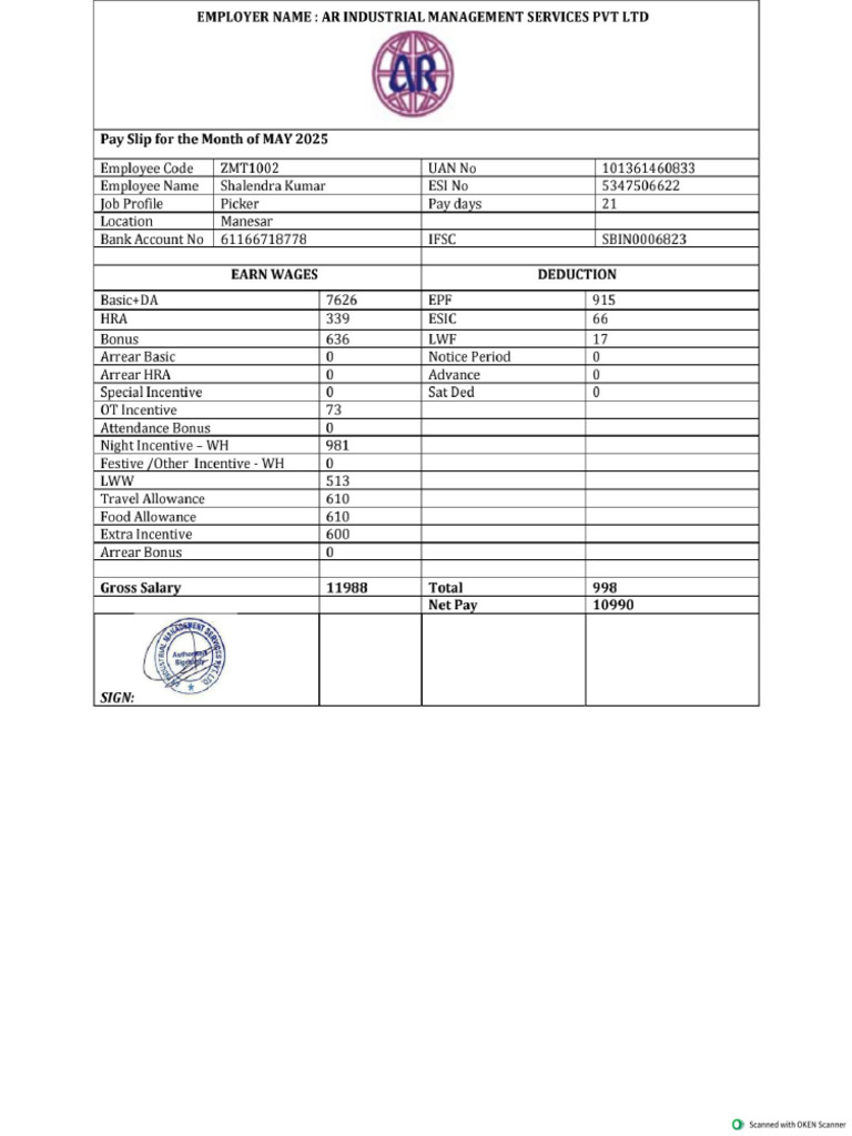 ZMT Manesar Salary Slip May 25 | PDF