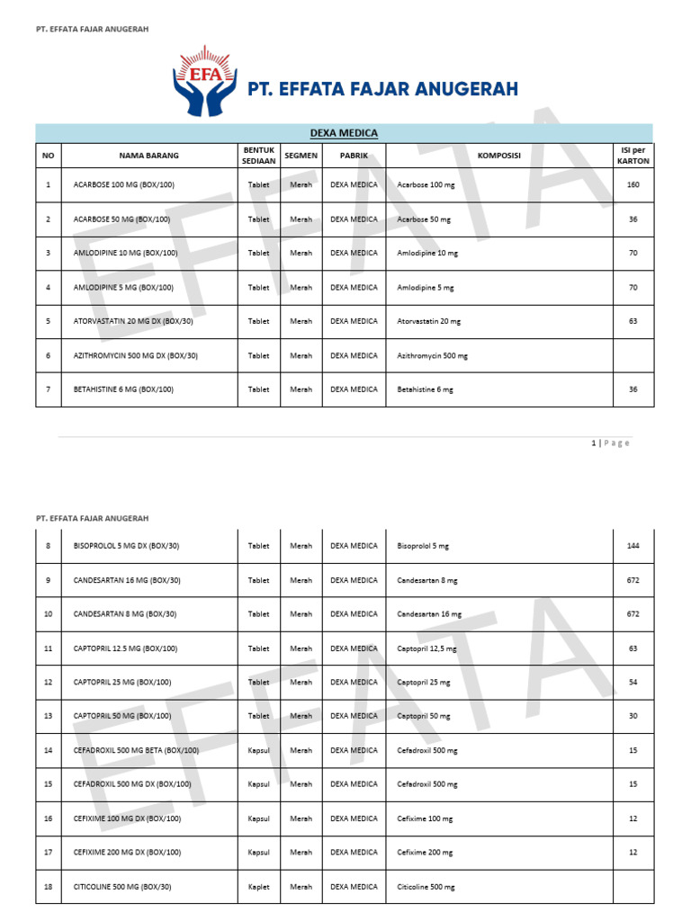 PT Effata Fajar Anugerah Product List | PDF | Drugs