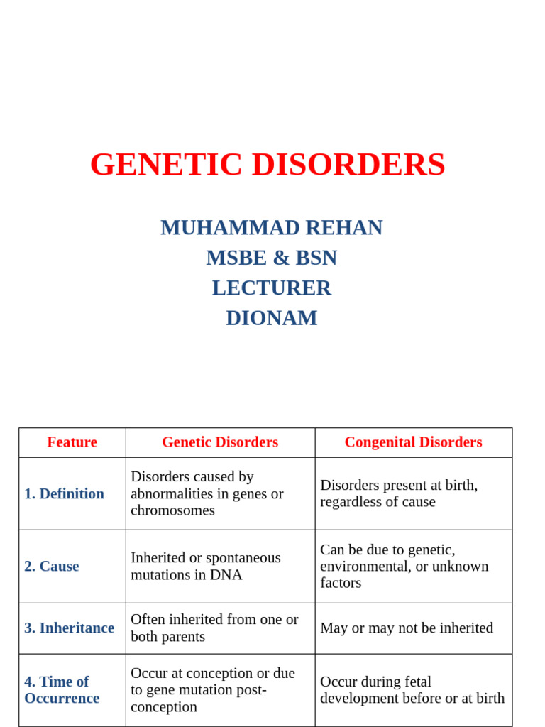 Genetics Ddisorders Pathophysiology 2025 | PDF | Down Syndrome ...