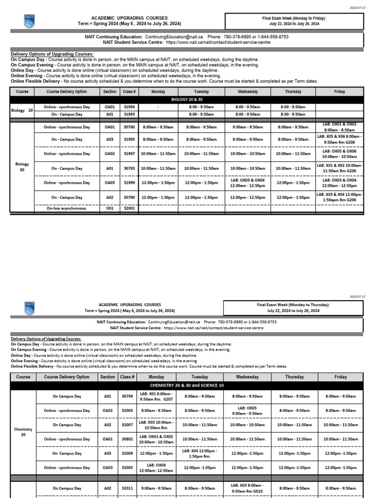 NAIT Academic Upgrading Courses 2024 | PDF | Workweek And Weekend ...
