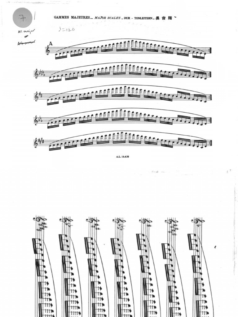 FINGER TECHNIQUE Moyse Major Minor Scales | PDF