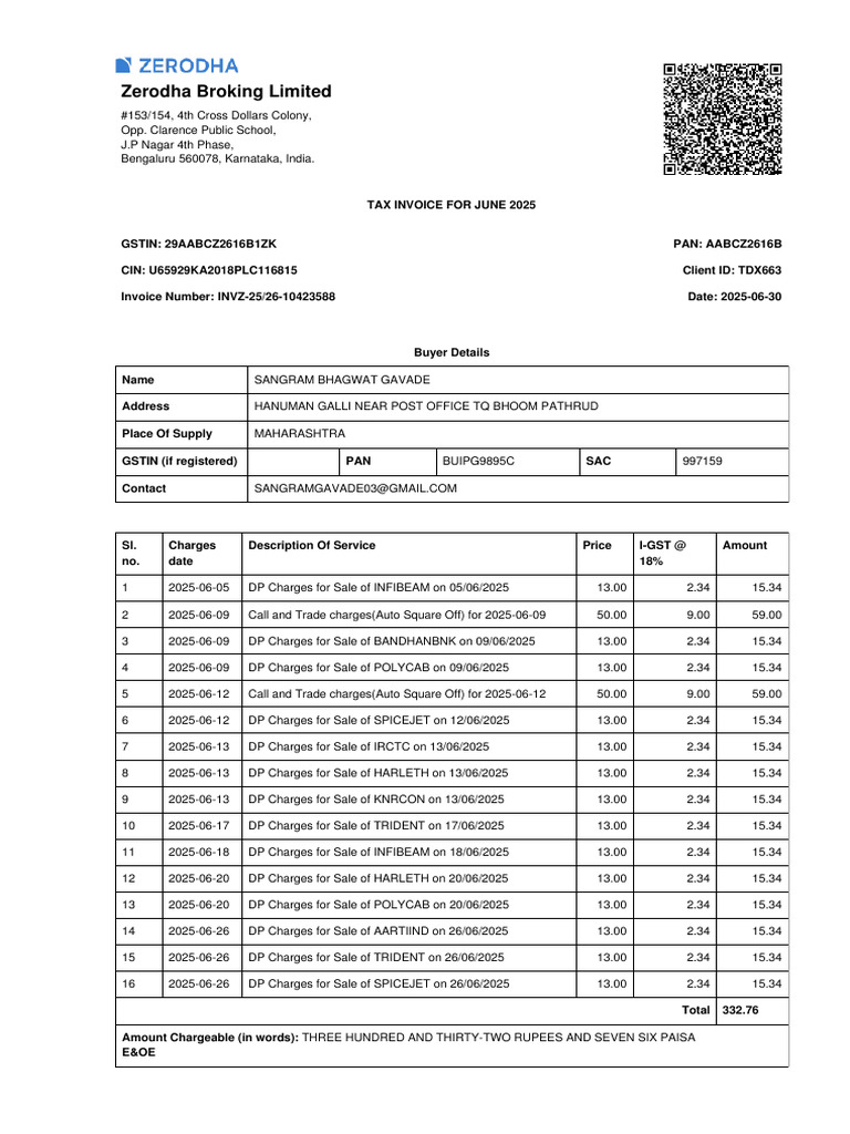 Invoice TDX663 JUNE 2025 | PDF | Invoice | Business Documents
