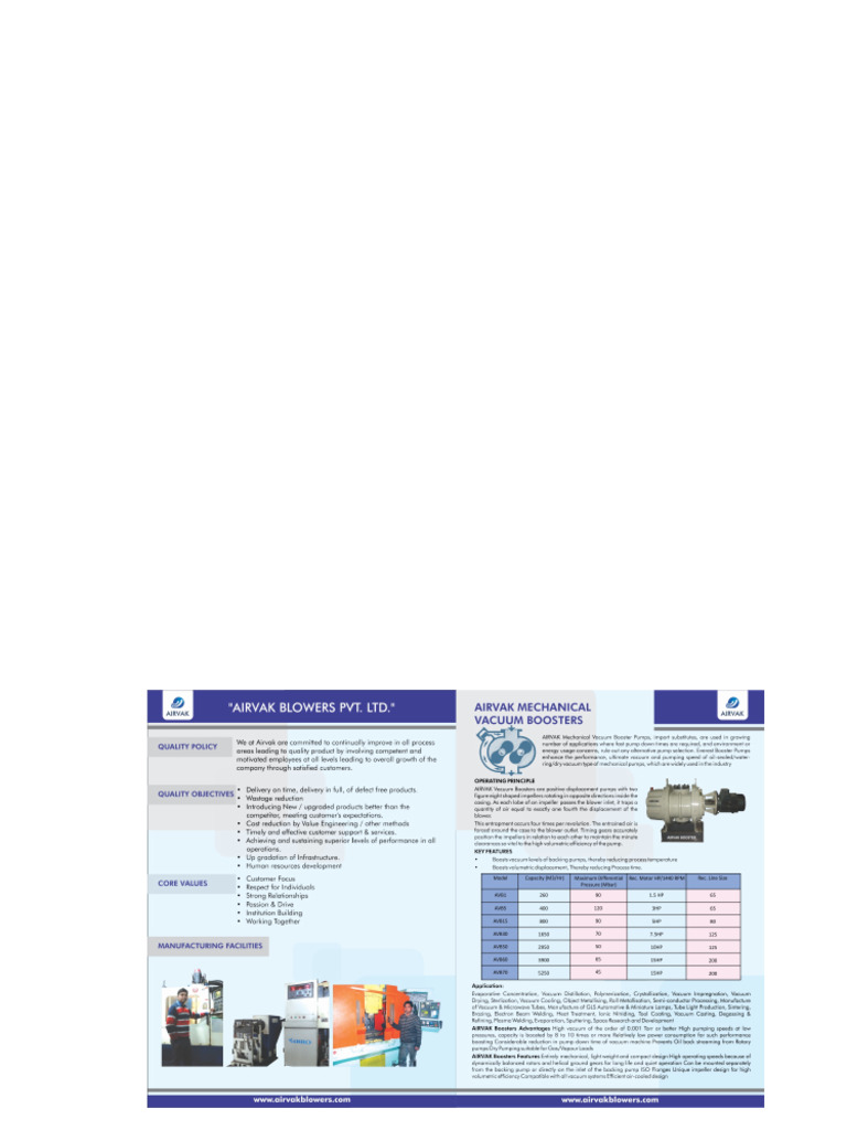 Airvak Blowers | PDF